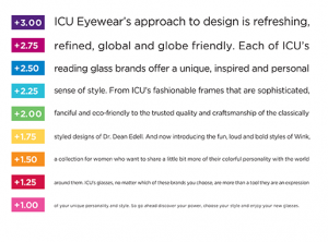Affordable Reading Glasses with ICU Eyewear